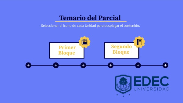 Copy - Copy - GENIAL TIMELINE | Genially