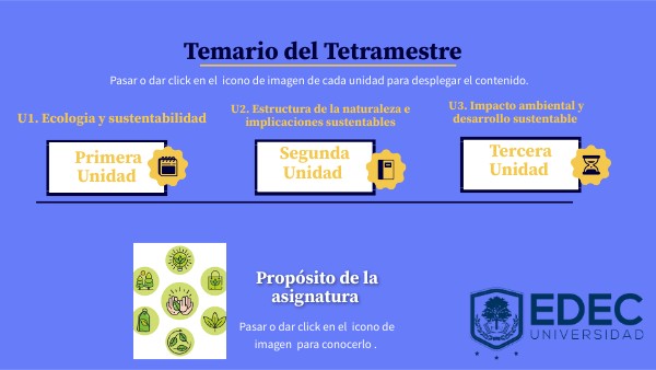 Contenidos ECOLOGIA Y MEDIO AMBIENTE | Genially