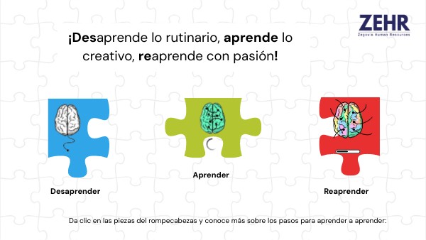 Desaprender, aprender y reaprender | Genially