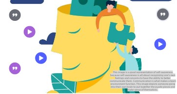 BUSM 2011 Session 3.3: Self-Awareness | Genially