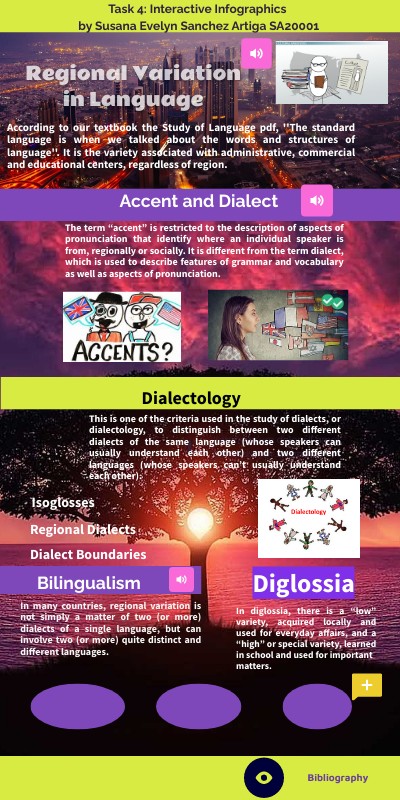 Task 4: Interactive Infographics_Susana Evelyn Sanchez Artiga | Genially