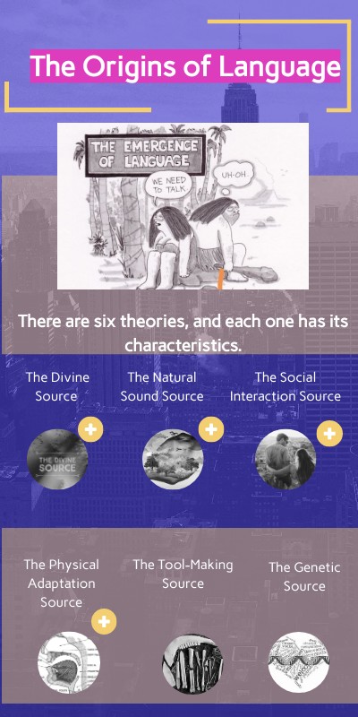 Interactive Infographics_Susana Evelyn Sanchez Artiga | Genially