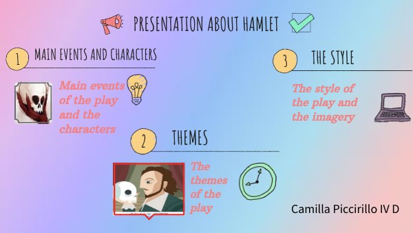 PRESENTATION ABOUT HAMLET | Genially