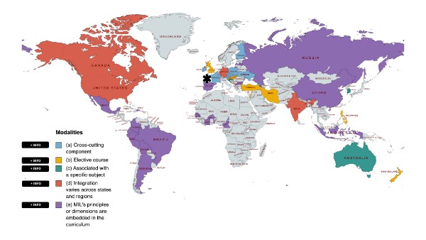 Map of Curricular Integration Modalities for AMI
