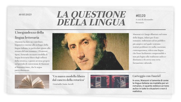 LA QUESTIONE DELLA LINGUA | Genially