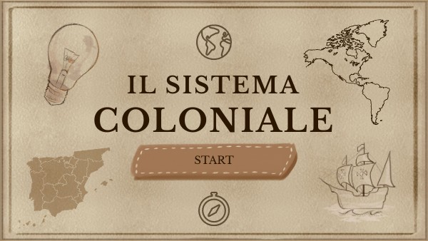 IL SISTEMA COLONIALE | Genially