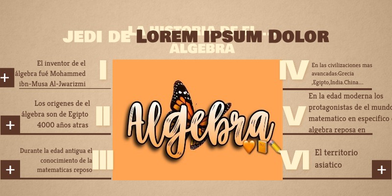 Historia de el algebra | Genially