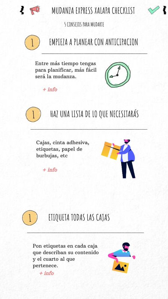 CHECKLIST VISUAL THINKING