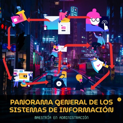 PANORAMA GENERAL DE LOS SISTEMAS DE INFORMACIÓN | Genially
