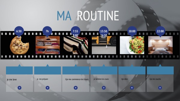 La mia routine | Genially