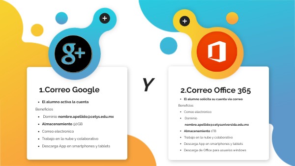 Correo google y office | Genially