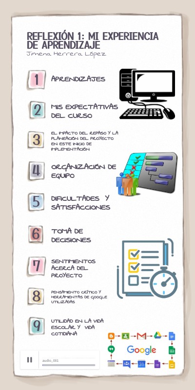 REFLEXIÓN 1 | Genially