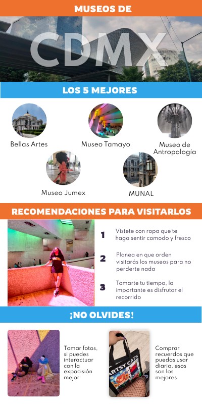 Museos en CDMX