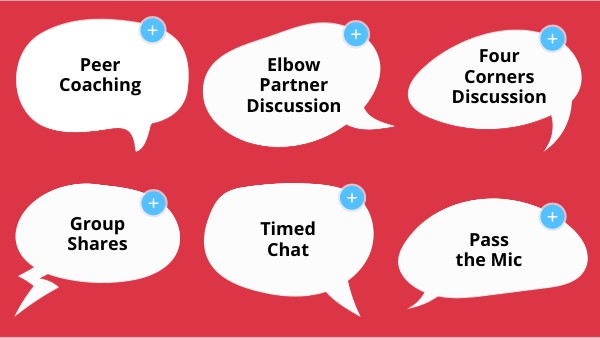 Student Conversations | Genially