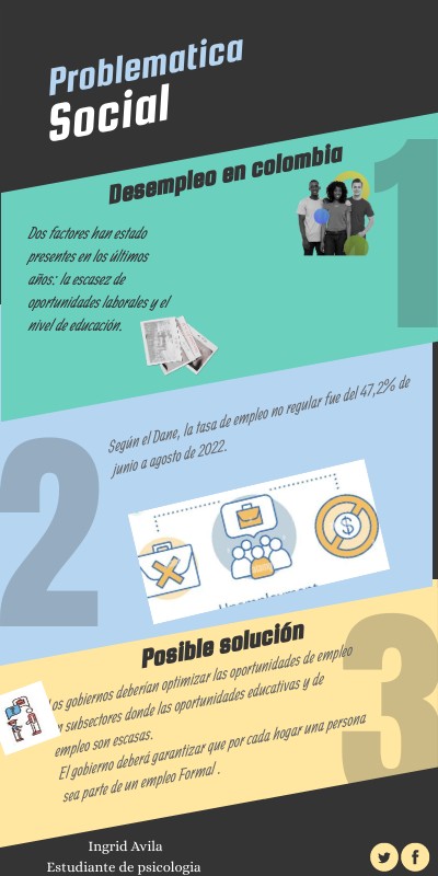 INFO PROBLEMATICA SOCIAL