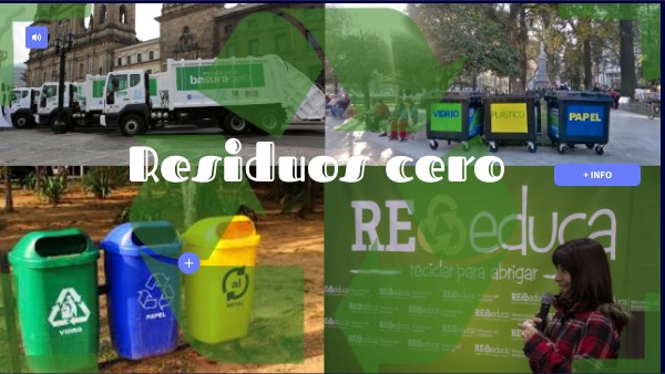 U3A1 IMAGEN INTERACTIVA AFGR | Genially