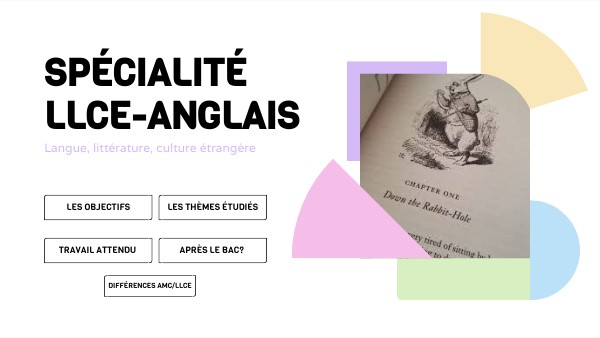 Presentation LLCE | Genially