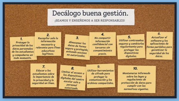 TABLERO DE CORCHO | Genially