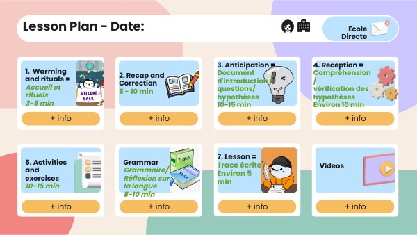 Unit 1 - Being British | Genially