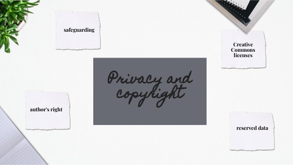 Privacy and copyright