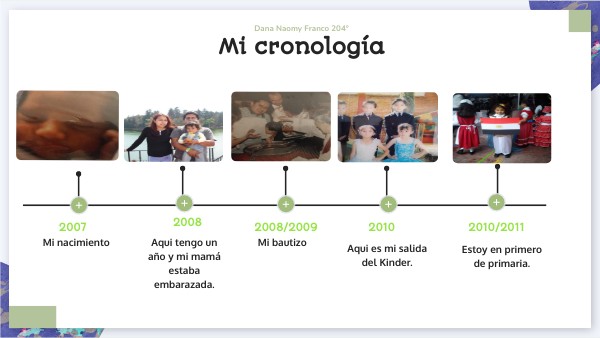 TIMELINE POE II | Genially