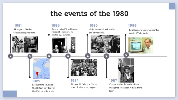 COLOR EDU TIMELINE | Genially
