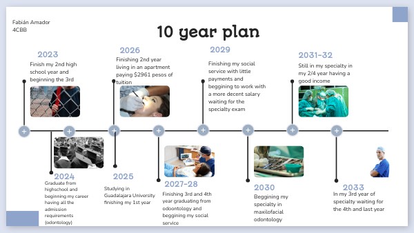 10 YEAR PLAN
