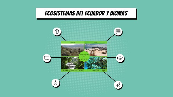 Ecosistemas y biomas del Ecuador | Genially