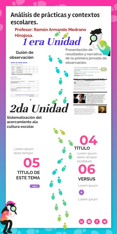Análisis de prácticas y contextos escolares | Genially