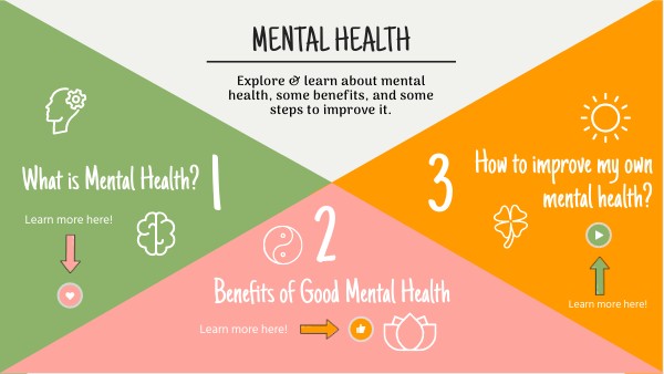Explore Mental Health : What are the health benefits of altruism? – SQPSDH
