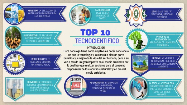 MODULO 21 PROYECTO INTEGRADOR | Genially