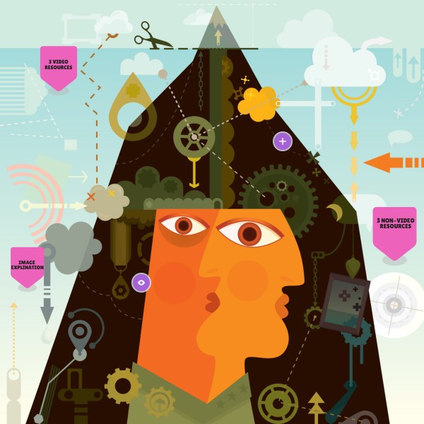 Stephanie Torres - Self-Awareness