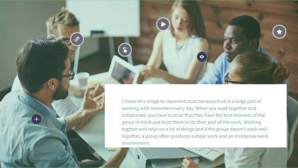 Collaboration, teamwork and leadership | Genially