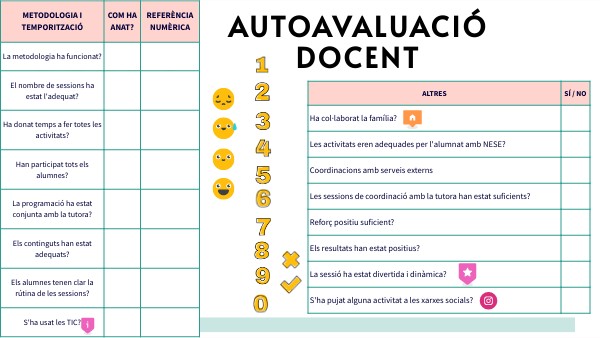 autoavaluació | Genially