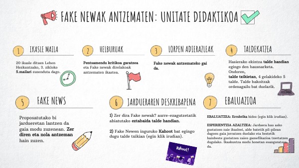 M3.A2.2 Ataza: Ikasleen konpetentzia digitala eremuetan