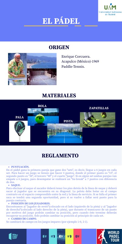 INFOGRAFÍA DEL PÁDEL | Genially