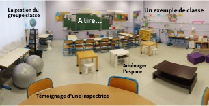 La classe flexible | Genially