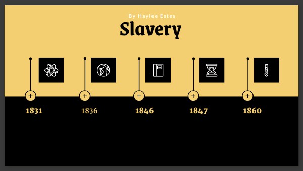 Slavery Timeline | Genially