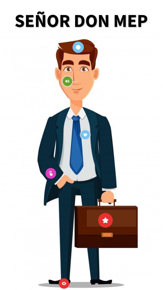 Ley Orgánica del MEP | Genially