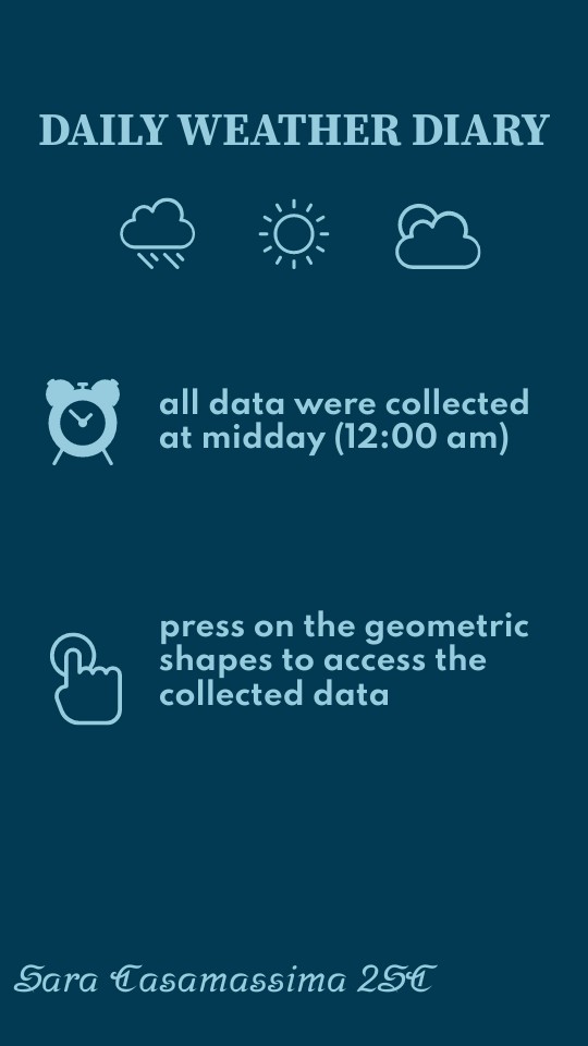 weather diary | Genially