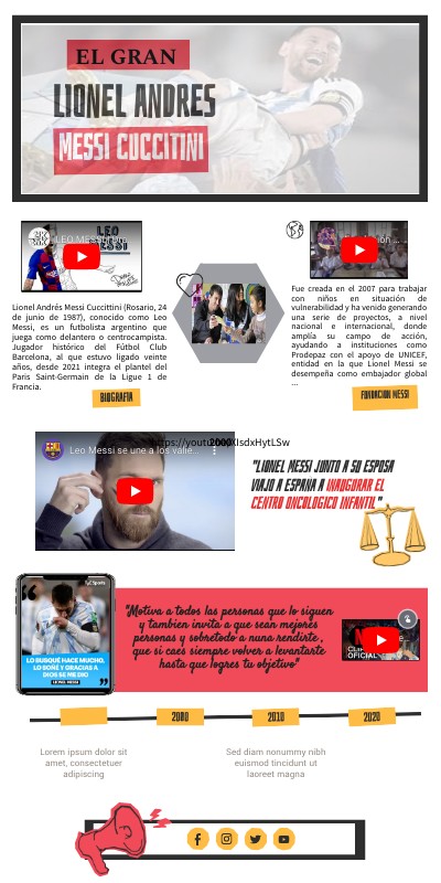 MARCOS CAJINCHO adrian karol | Genially