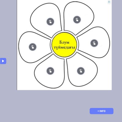 Essential Square Interactive Image
