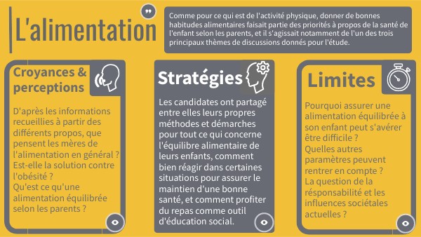 alimenation | Genially