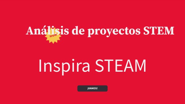 Análisis proyecto STEAM - Máster | Genially