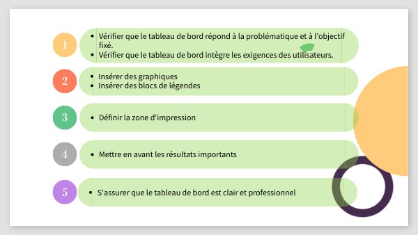 Création d'un tableau de bord | Genially