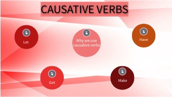 Causative Verbs.