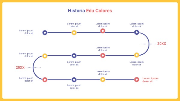 Evolución de Windows | Genially