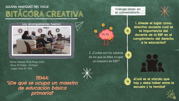 Bitacora (¿De qué se ocupa un maestro de básica primaria?) | Genially