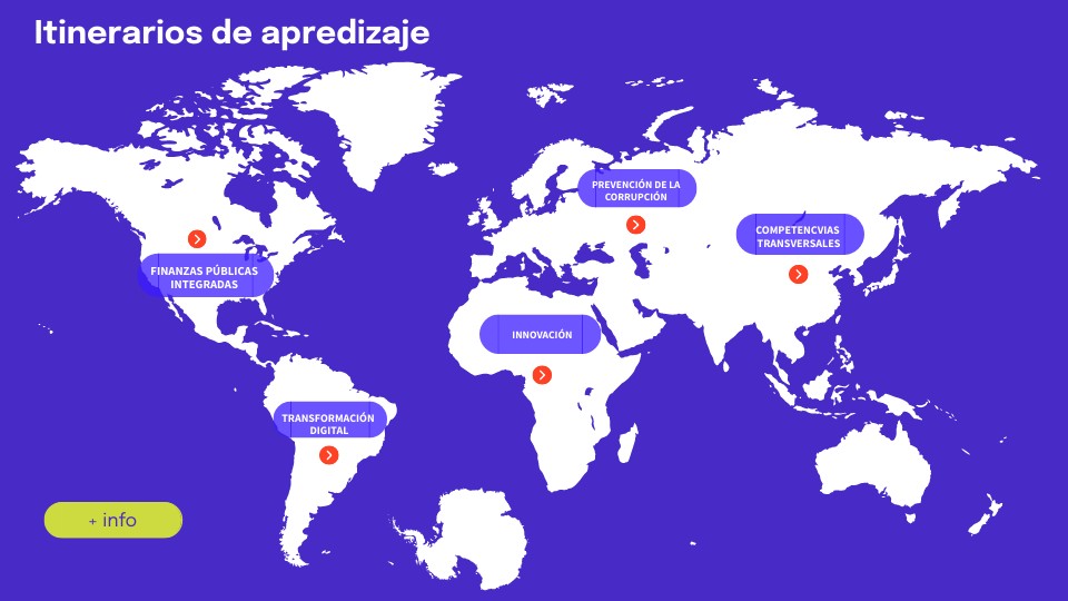 MAPA INTERACTIVO HORIZONTAL | Genially