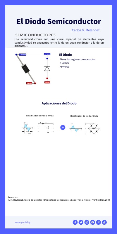 Diodo Semiconductor | Genially